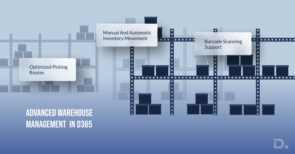 Advanced Warehouse Management in D365 | Brief Overview